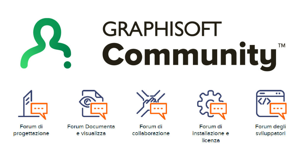 GRAPHISOFT COMMUNITY – Tecno 3D